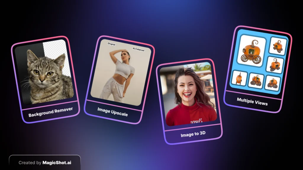 MagicShot.ai: A Complete Guide to Its Features, Capabilities, and ...